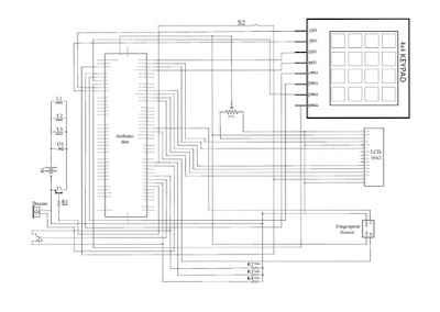 High security cockpit door locking system using arduino: High security ...