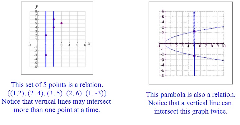 MATHinik: September 2013