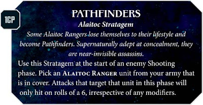 Eldar Codex Preview: Alaitoc - Faeit 212