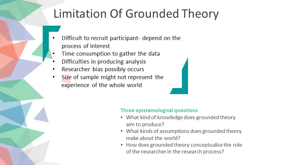 Research Methodology(EDU 702): ACTION RESEARCH-PHENOMENOLOGY ...