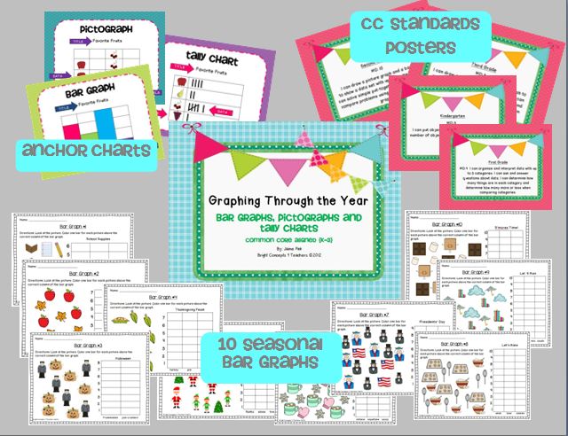 Graphing Through the Year and Giveaways Galore