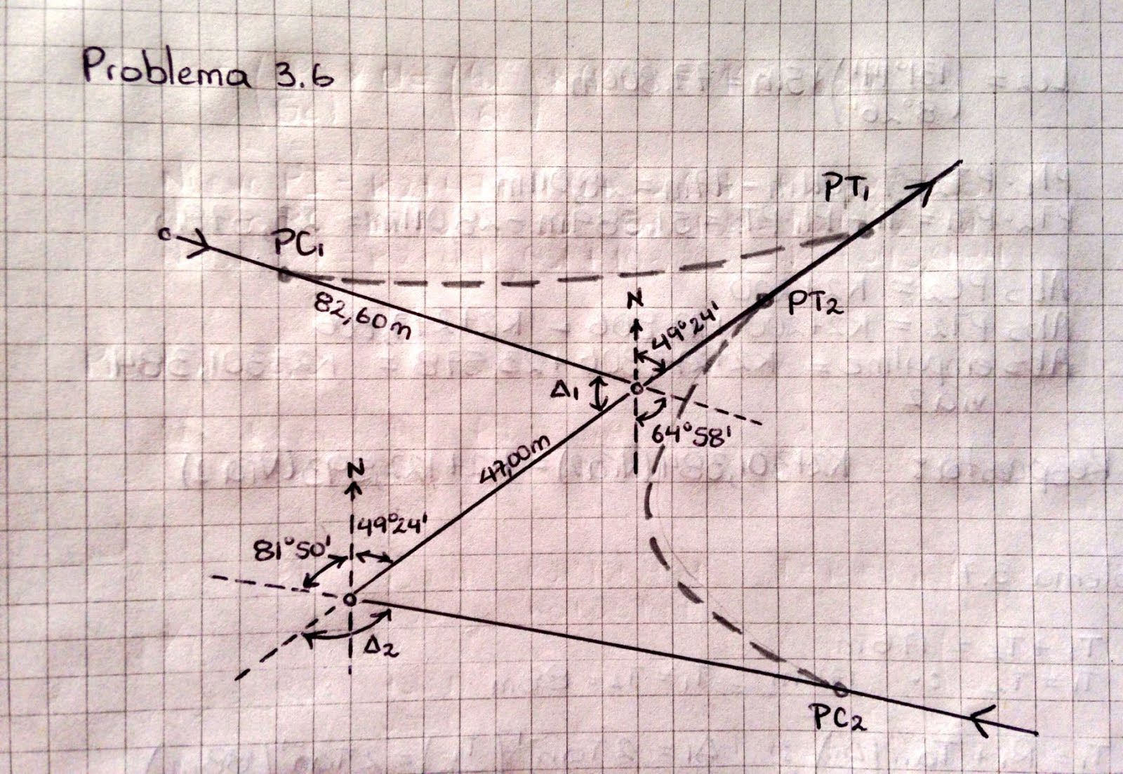 GUÍA DE EJERCICIOS: DEFINICIÓN DE UNA CURVA CIRCULAR SIMPLE (CCS)