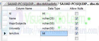 Understand Identity Table Structure And Query Structure In Aspnet