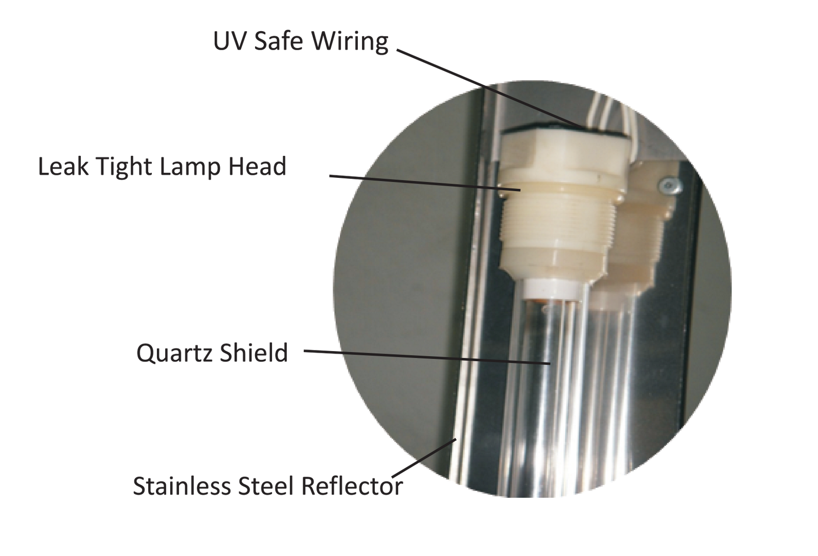 InviroTech Systems: Why Choose InviroShield UVGI Systems?
