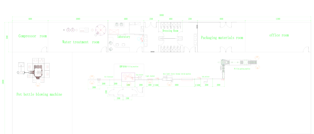 The manufacturer of bottle filling machine, water filling machine ...