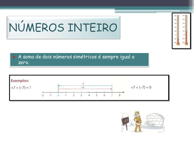 NÚMEROS INTEIROS 6º ANO. - Atividades de Matemática