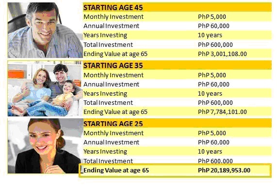 Intro to Investing | An Almost Complete Guide for First-Timers ... Intro to Investing | An Almost Complete Guide for First-Timers ...