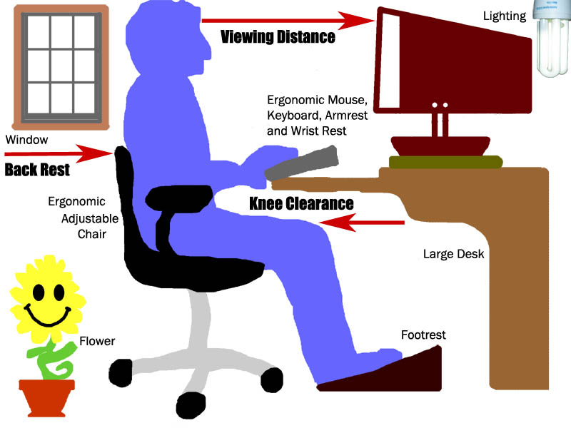 "Hollywood-Love" ƃuıɹıdsuı Inspiring sɹǝuƃısǝp Designers; On-The-Line ...
