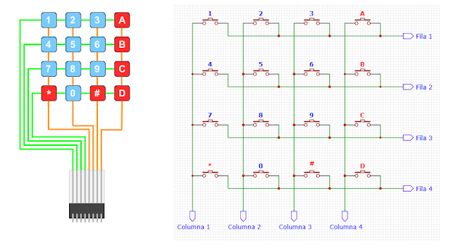Teclado matricial con Arduino. Varios ejemplos