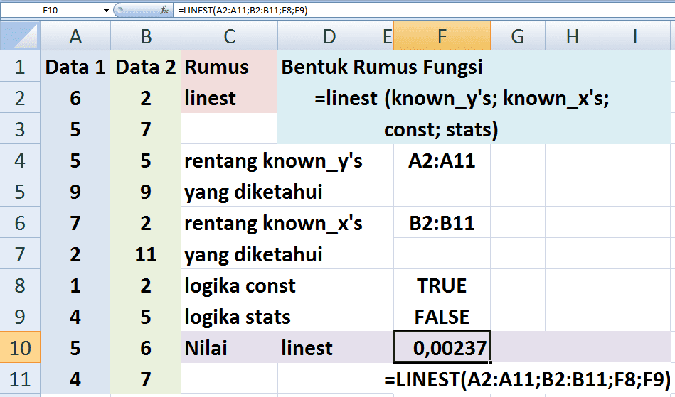 Daftar Fungsi Rumus Statistika Terapan Di Microsoft Excel 2007