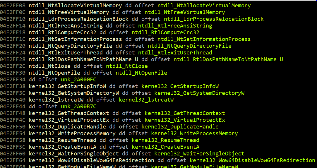 Finding Vulnerabilities Using Ida Pro Debugger And Idapython Script To Label Indirect Functions