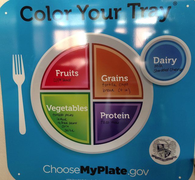 Superintendent's Corner: My Plate Icon