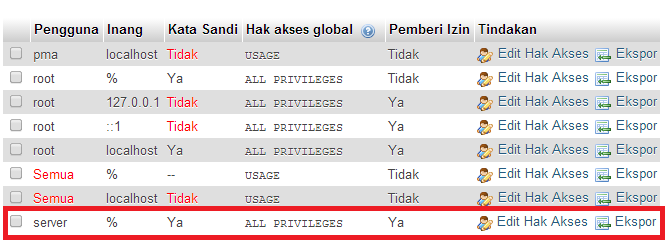 Membangun Aplikasi Database Client Server dengan Delphi dan MySQL ...