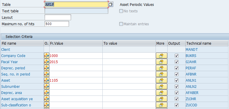 Important Tables in Asset Accounting SAP- ERP (P2)