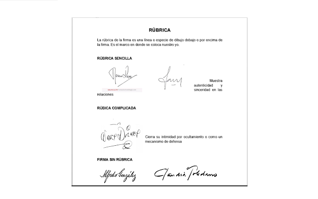 Grafologia: Firmas y su interpretación