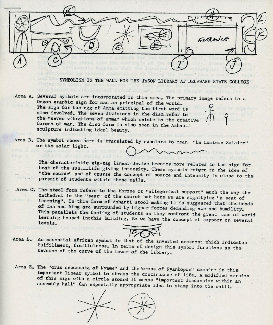 Delaware State University Archives and Special Collections: My favorite ...