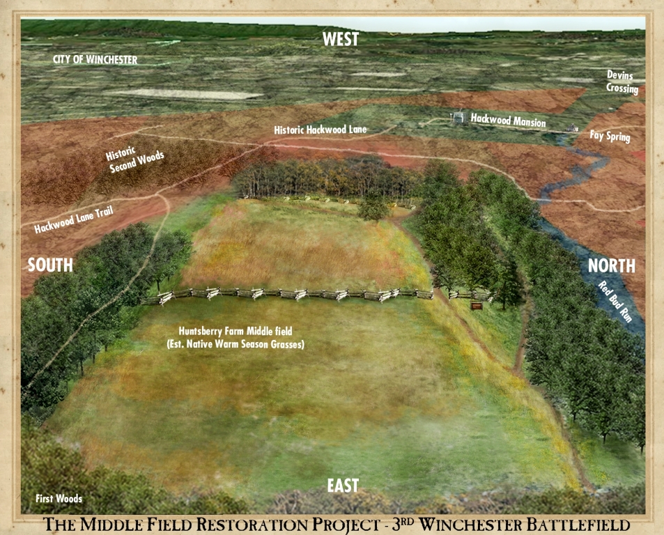 Civil War Librarian: News----Third Winchester Farm's Middle Field That ...