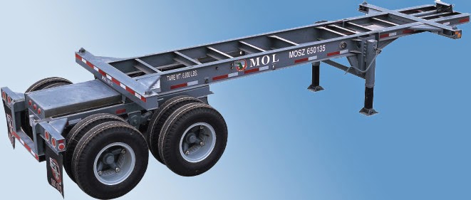 N Scale Addiction: 20' Container Slider Chassis