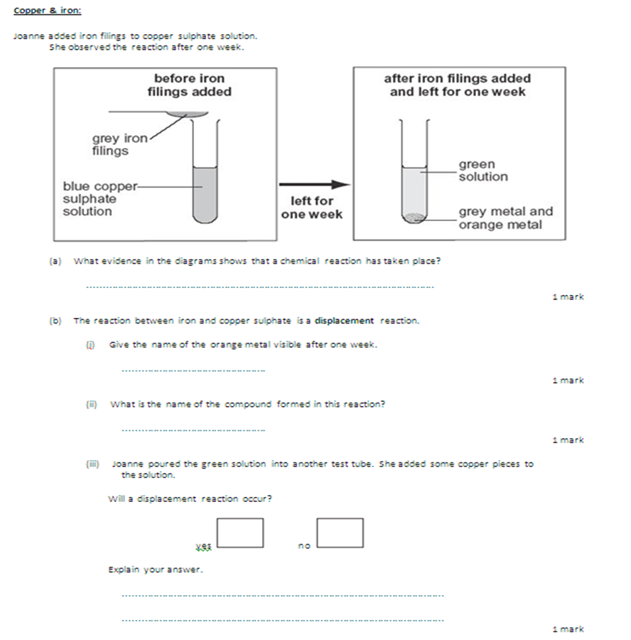 Year 9 science : Homework 3.12.12- copper questions Year 9 science : Homework 3.12.12- copper questions
