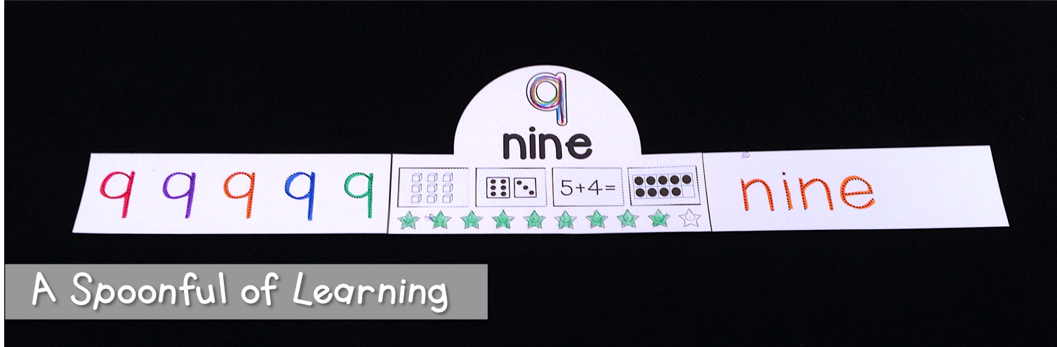 Number Hats! - Get to Know Numbers - A Spoonful of Learning