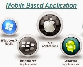 Mobile Application
