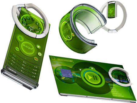 future generation technology