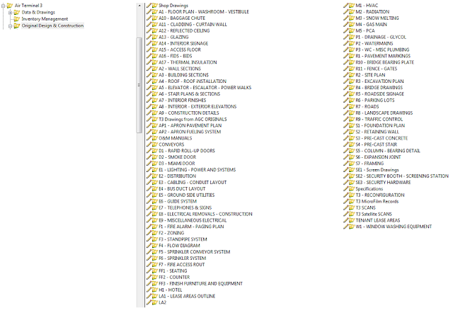 T3EP - Terminal 3 Enhancement Project
