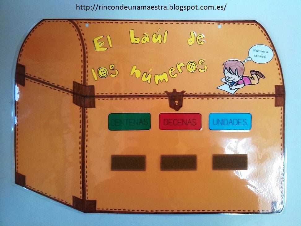 Rincón de una maestra: El baúl de los números Rincón de una maestra: El baúl de los números