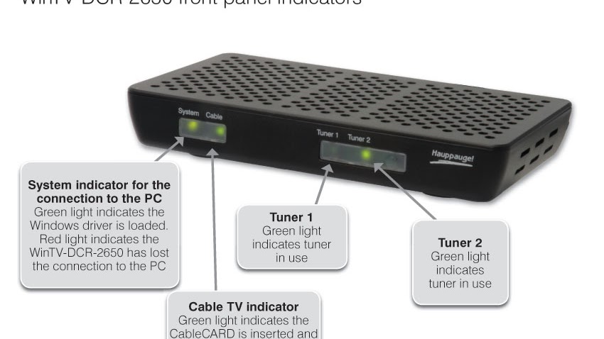Cable Converter Box - Connecting Time Warner Cable Box To Tv - Box ...
