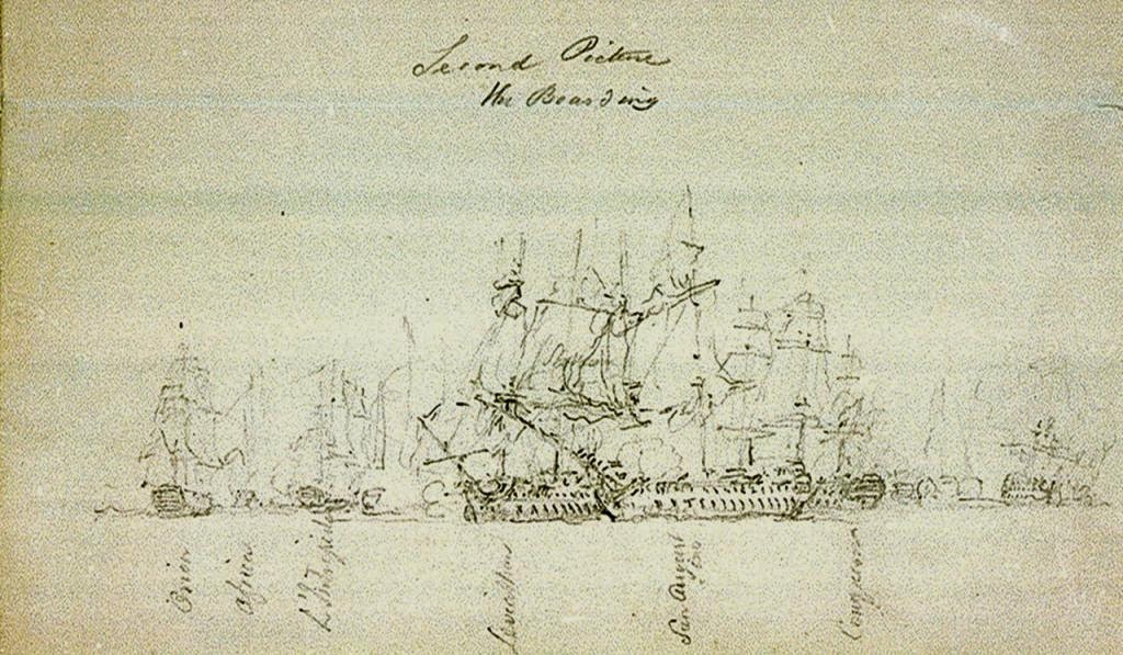 Dimmitt family in Australia