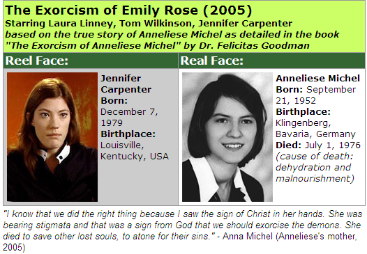 Urban Legends And Ghost Stories: The Story Behind the Exorcism of Emily ...