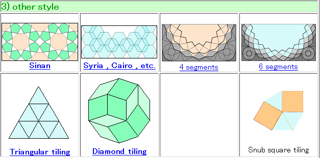 Basic definitions : Muqarnas - Islamic Architecture by Dxx