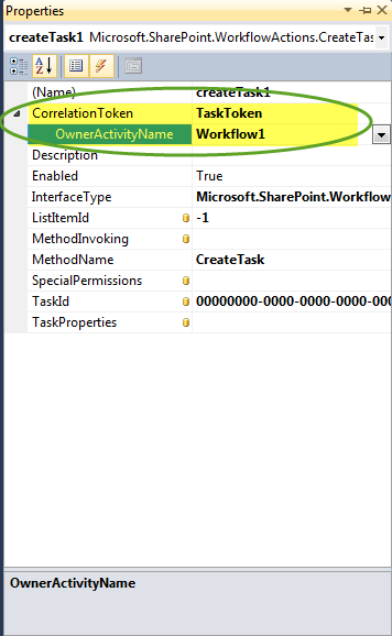 Creating a SharePoint Sequential Visual Studio Workflow (1 Level)