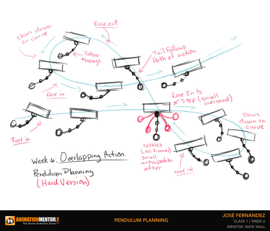 Josean-Imations: September 2012