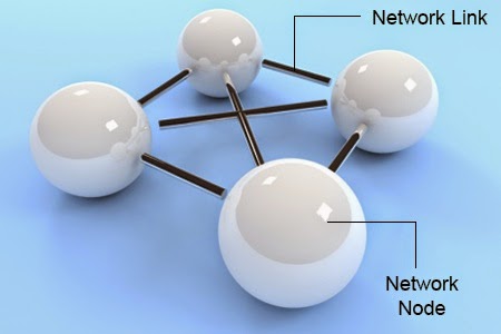Aula 4 - Topologia de Redes ~ ESI-JMJG SOM&IMAGEM
