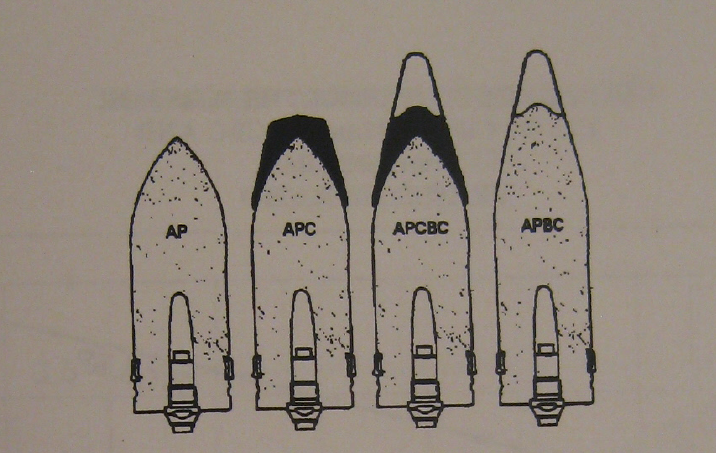For the Record: Digging Deeper (1) - Shell Normalization [revisited]
