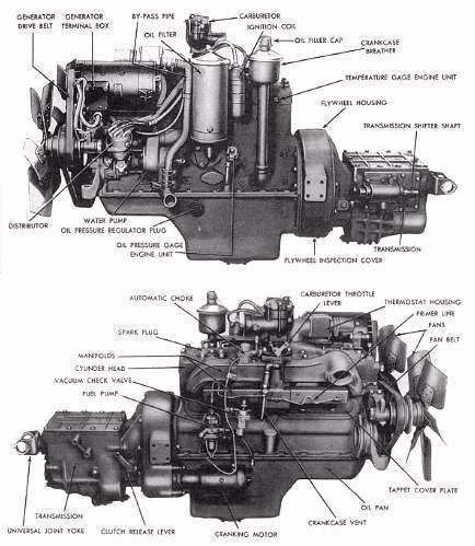 All Things Buick: Hercules Diesel Engine Block & Head Casting