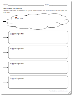 Control Alt Achieve: Language Arts Graphic Organizers with Google Drawings