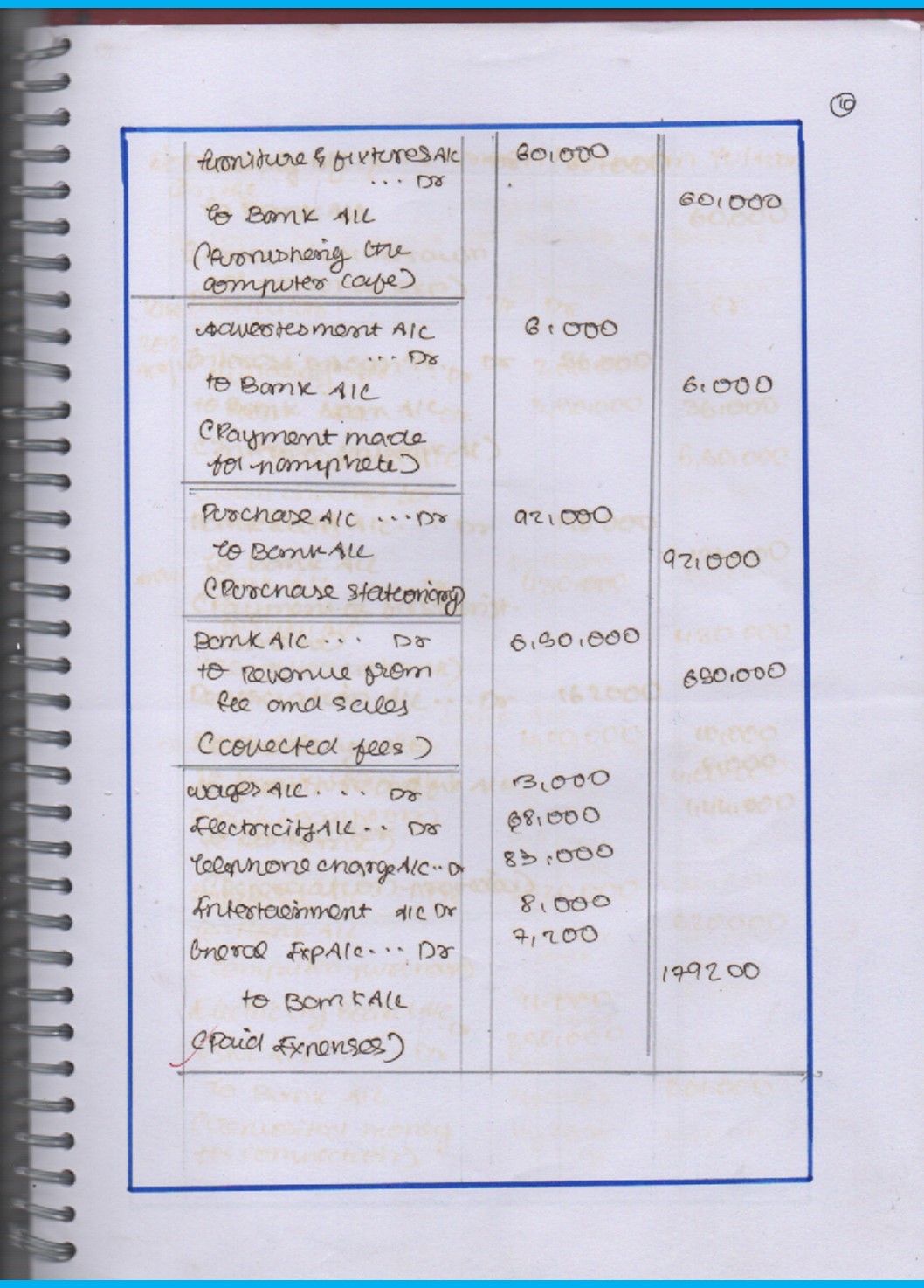 ADVANCED ACCOUNTANCY PROJECT: Accountancy Project for CBSE Class 12 ...