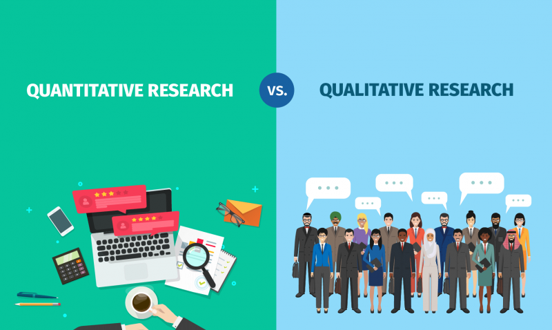 Quantitative Research VS Qualitative Research - Dr. Bilal Shoaib Blog