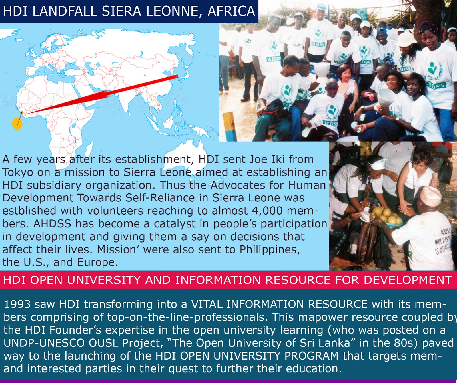 AFRICA - SIERRA LEONE - Human Development International