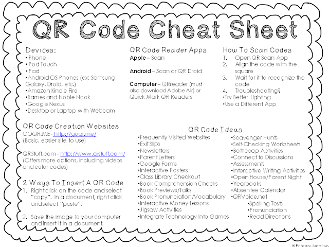 Cracking The Code: Using QR Codes in the Classroom | Primary Junction