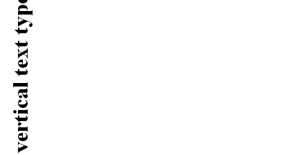 How to Create Vertical text using Css