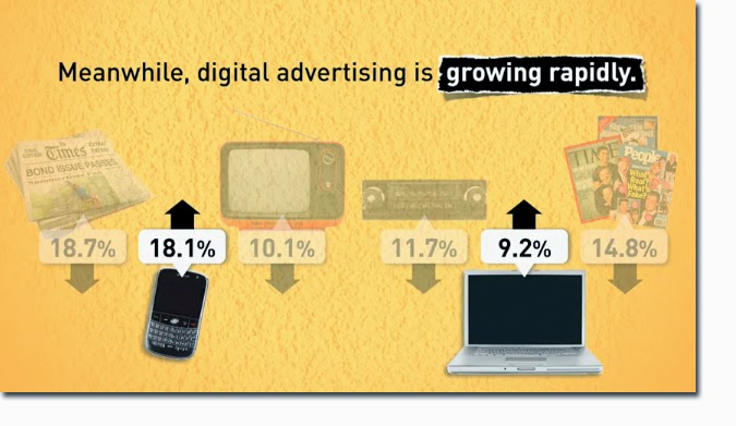 PR life : How new media has change the fields of mass communication