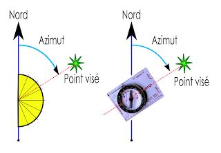Des livres en Ribambelle: novembre 2013