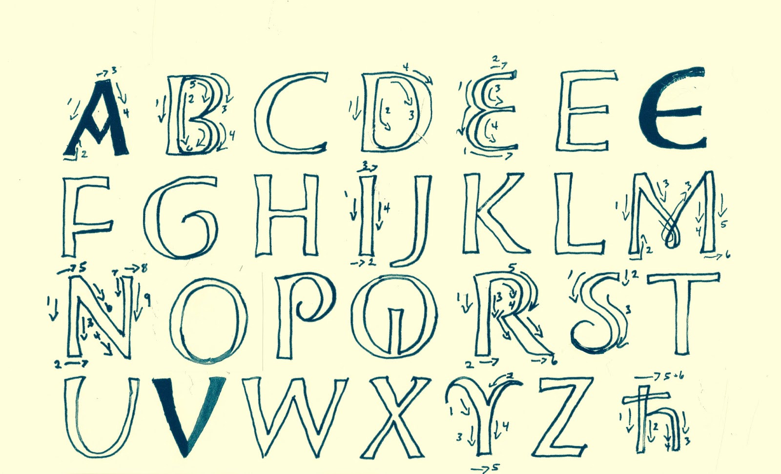 Art Craft Share: David Jones Lettering