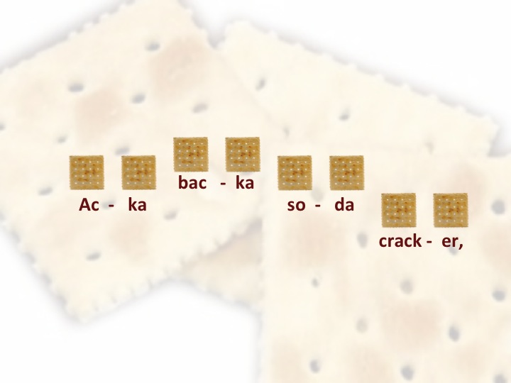 Acka Backa - Music a la Abbott - Amy Abbott - Kodály Inspired Blog and ...