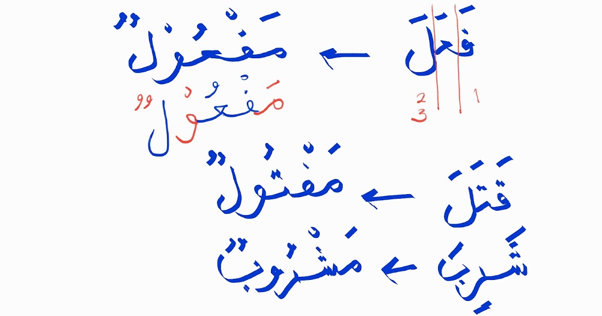 Dear Me...: Introduction to Arabic: Day 4 - Passive Participle Ism al ...