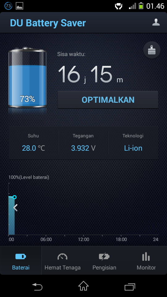 DU Battery Saver PRO V3.9.8 Apk - Apk46