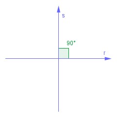 Nocões de Geometria Plana | Matemática